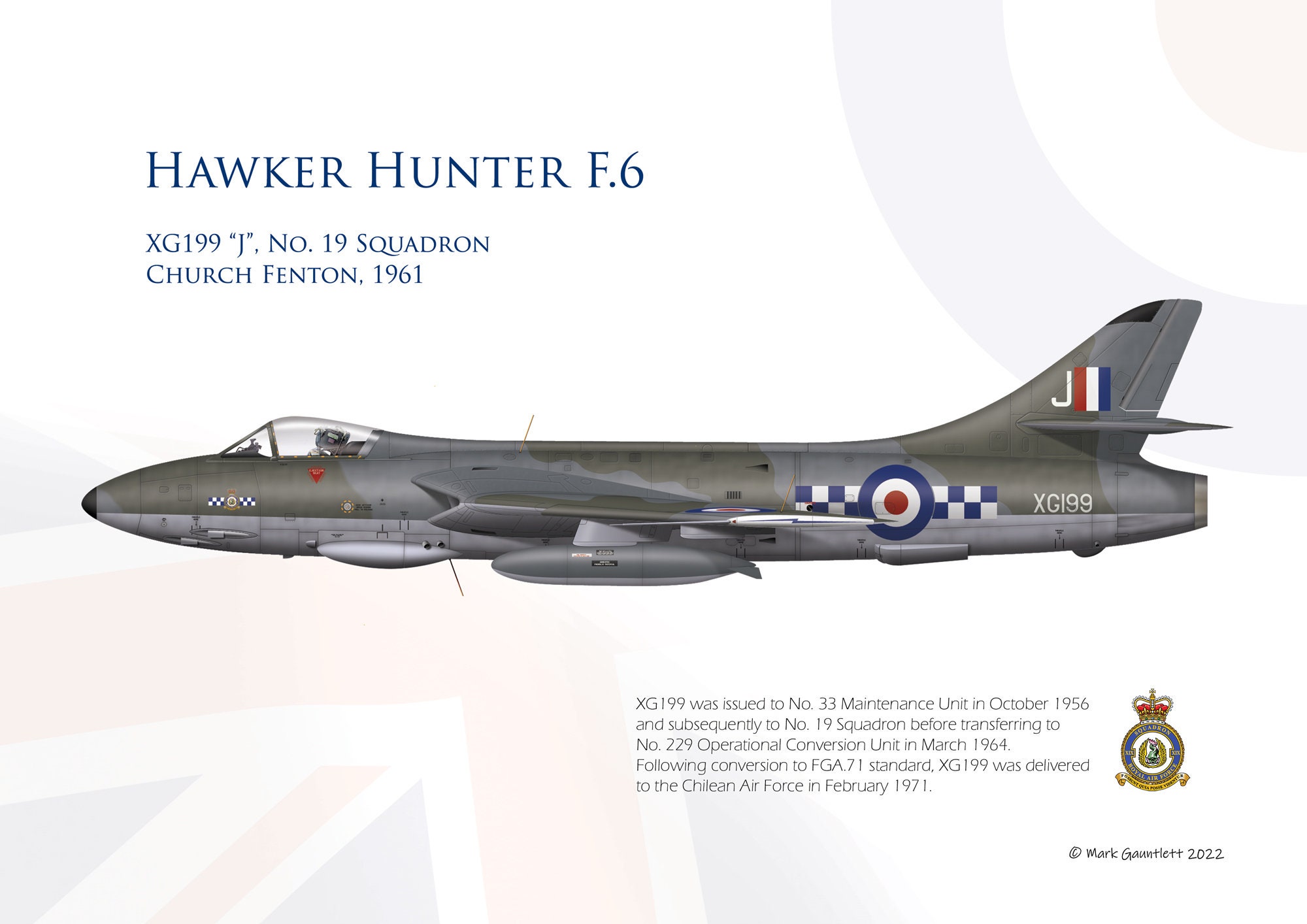 Hawker Hunter Aircraft Profile Artwork A4 Print - Etsy