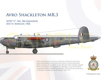 Avro Shackleton AEW.2 Aircraft Profile Artwork A4 Print - Etsy