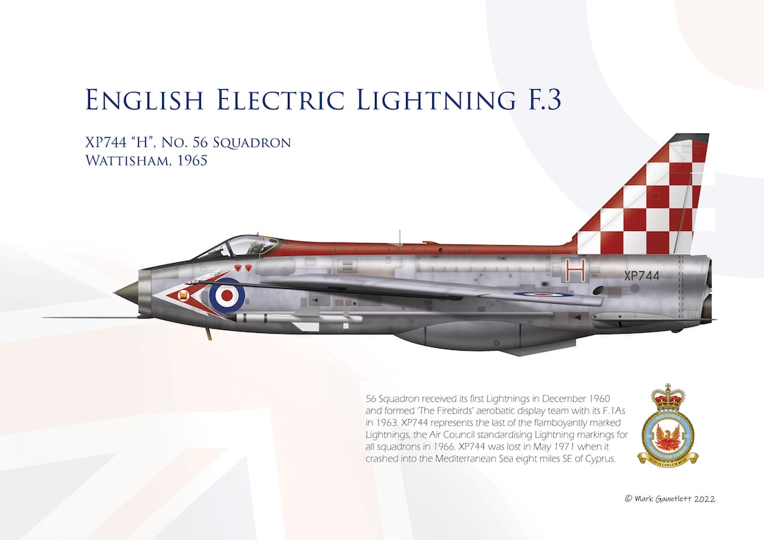English Electric Lightning F.3 Aircraft Profile Artwork A4 Print - Etsy
