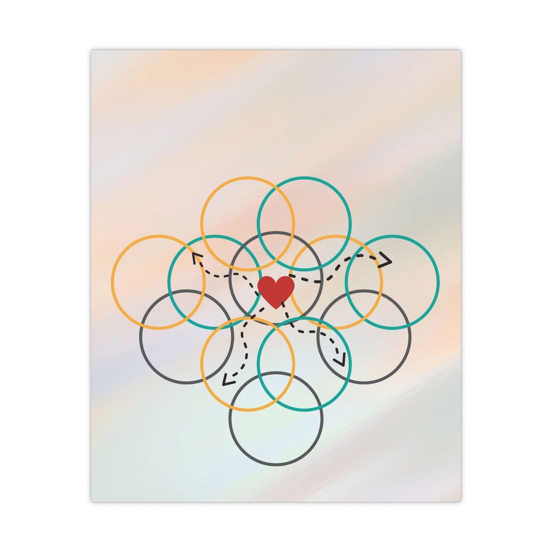 Circles of Love Premium Matte Posters - Etsy