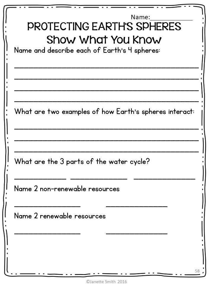 Protecting Earth's Spheres Science Unit - Etsy