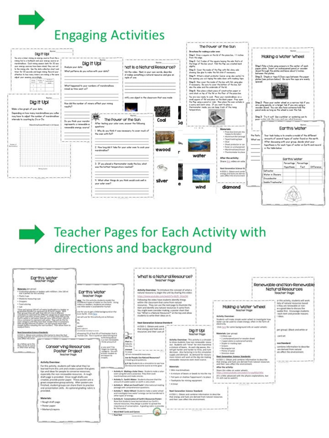 Natural Resources Science Unit - Etsy