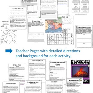 Earth's Crust and Processes Science Bundle - Etsy