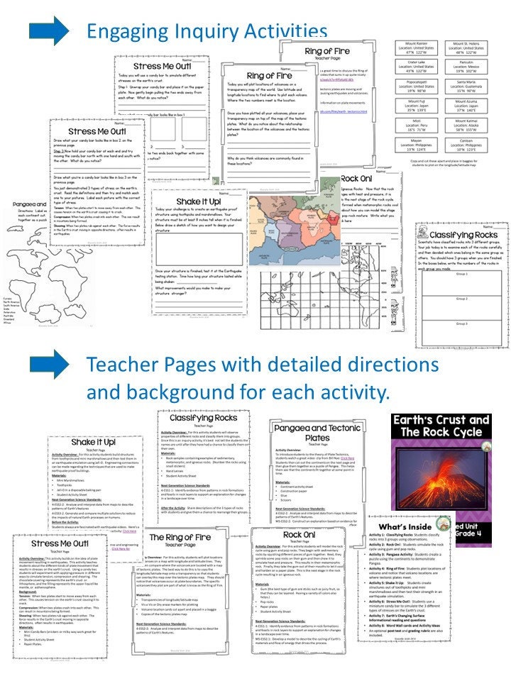 Earth's Crust and Processes Science Bundle - Etsy