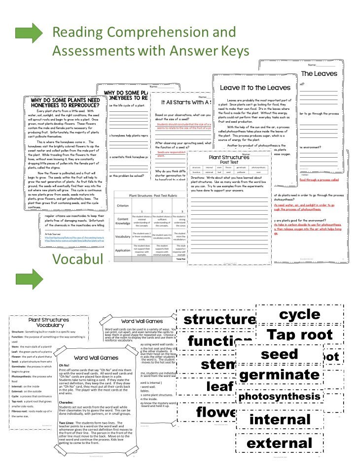 Plant and Animal Structures Science Units - Etsy
