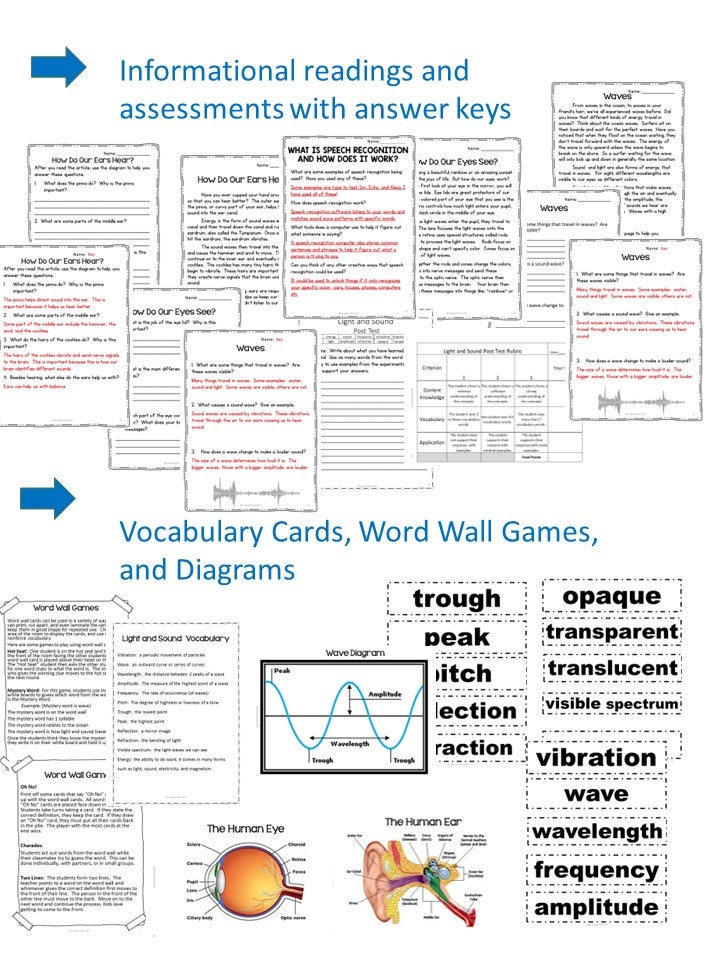 Light and Sound Science Unit - Etsy