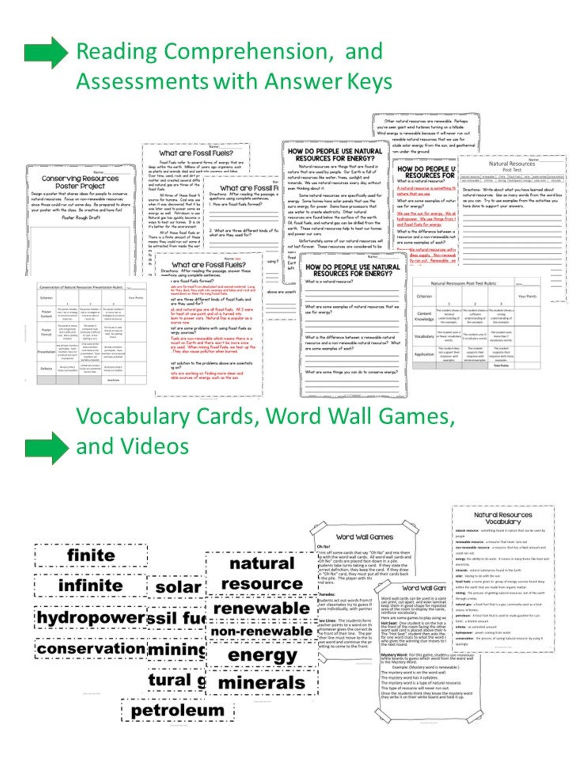 Natural Resources Science Unit - Etsy