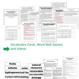 Natural Resources Science Unit - Etsy