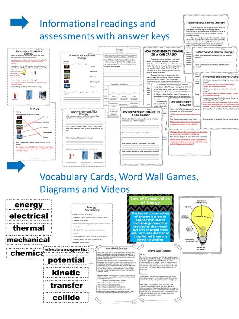 Energy Science Unit - Etsy