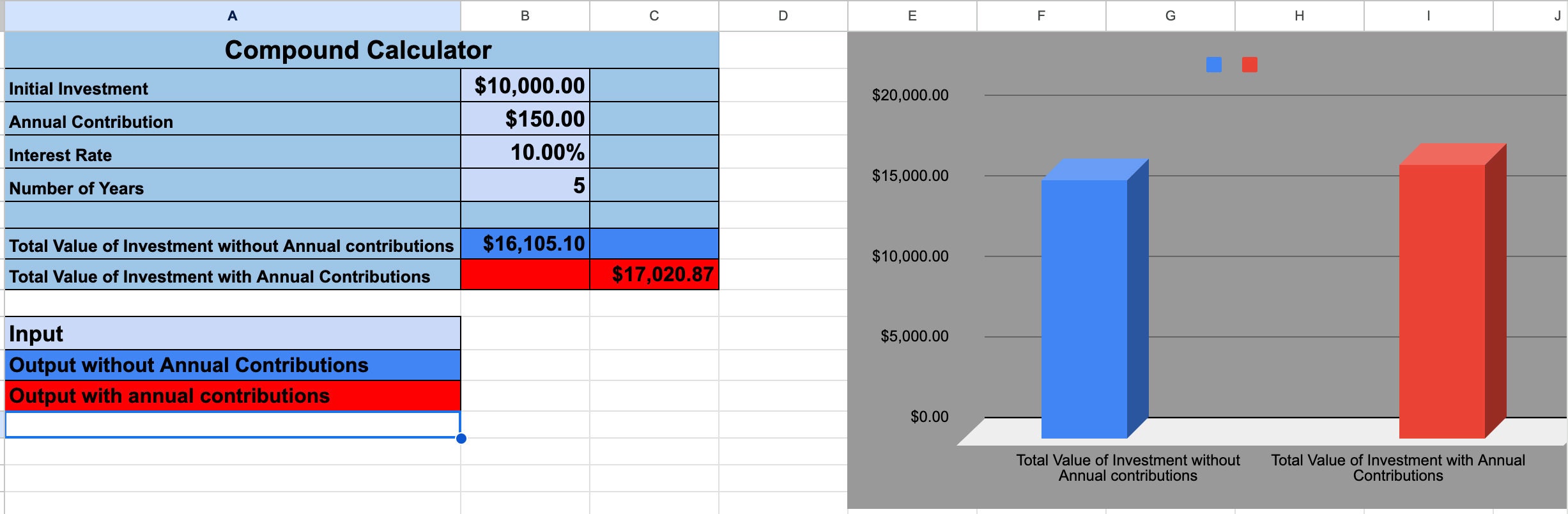 Compound Calculator - Etsy