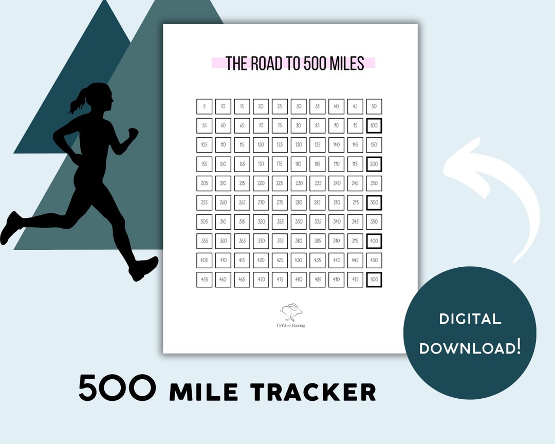500 Mile Running Tracker Printable, Minimalist Design (digital Download ...