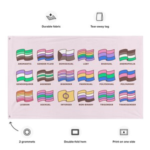 LGBTQ Flag, Sexuality Flags, Gender Identity Flags, Inclusivity Flag ...