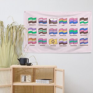 LGBTQ Flag, Sexuality Flags, Gender Identity Flags, Inclusivity Flag ...