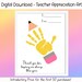 Teacher Appreciation Handprint Art, Teacher Appreciation Gift, Staff ...