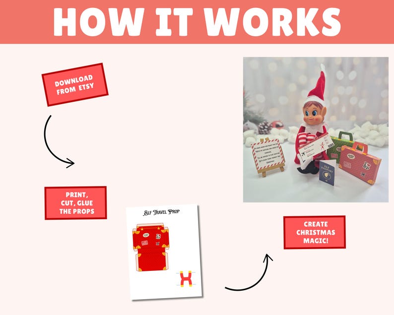 Elf Travel Prop, Elf Prop Idea, Printable Elf Kit, Printable Elf Prop ...