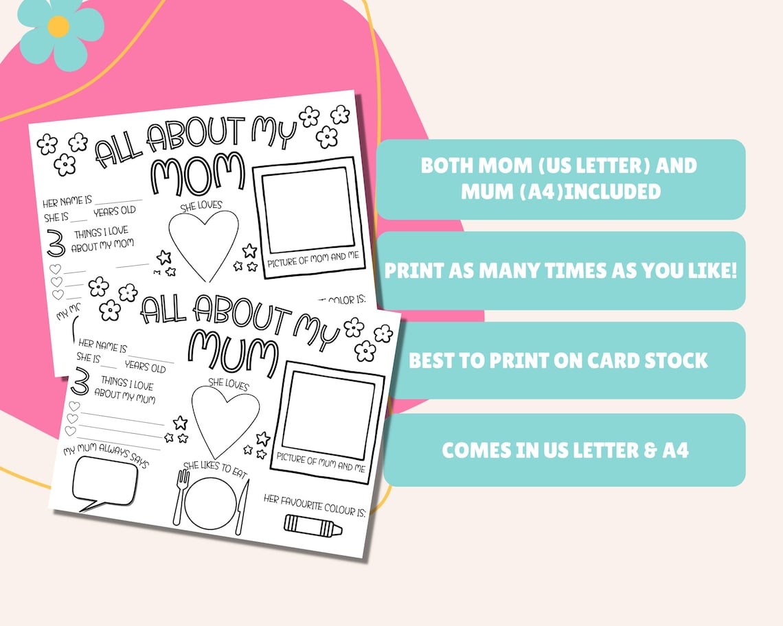 Mother's Day Printable, All About My Mom, Mothers Day Gift, Card for ...