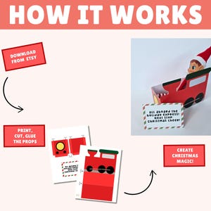Elf Train Prop, Elf Prop Idea, Printable Elf Kit, Printable Elf Prop ...