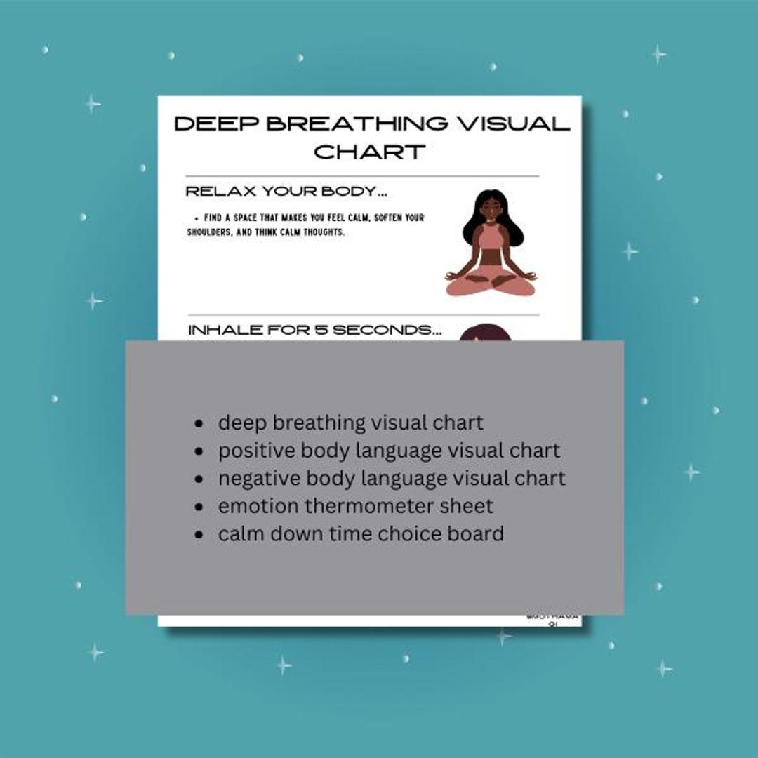 Deep Breathing & Positive Body Visual Pack for Girls - Etsy