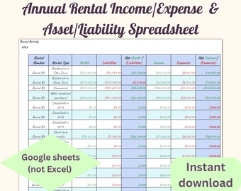 Yearly Rental Income and Expense Spreadsheet - Etsy