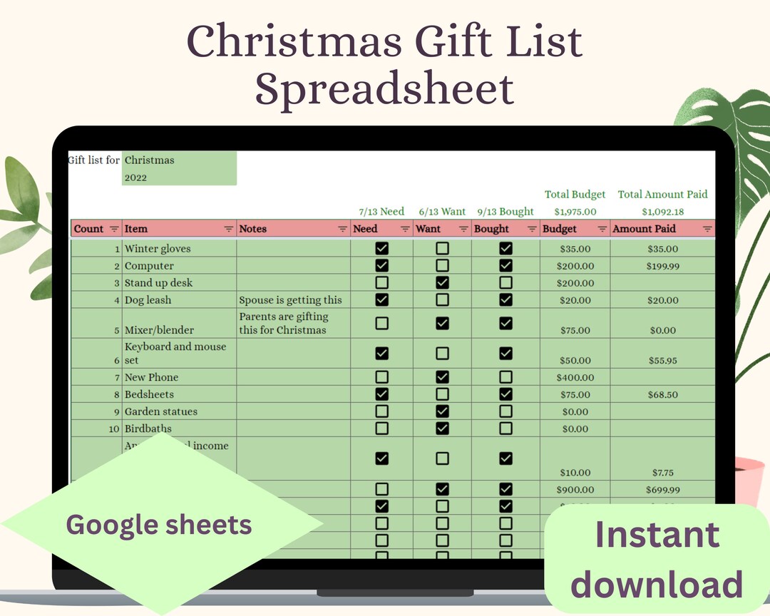 Gift List Google Spreadsheet, Any Type of Shopping Sheet, Budget ...