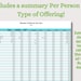 Church Donations Monthly Sheet, Tithe, Google Sheet, Bookkeeping ...