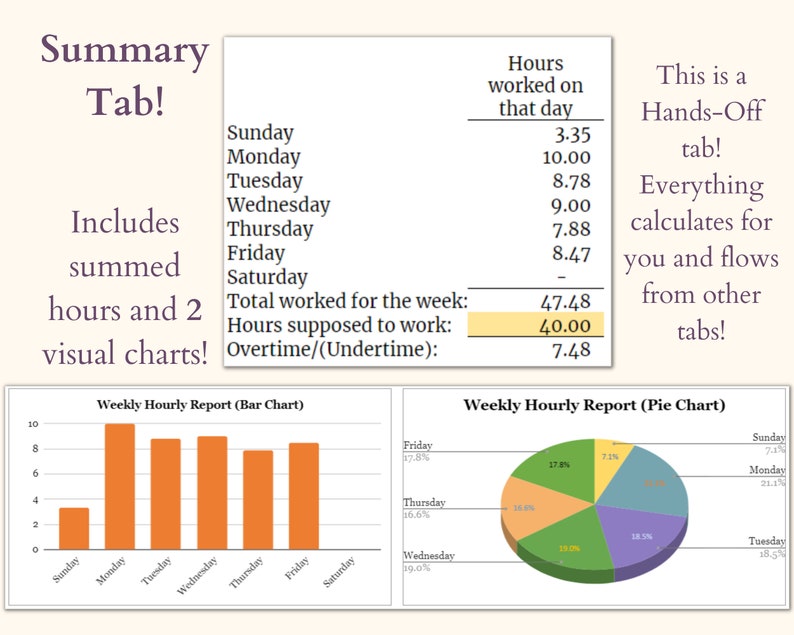 Timesheet Google Spreadsheet Template Sunday Start Weekly - Etsy Timesheet Google Spreadsheet Template Sunday Start Weekly - Etsy
