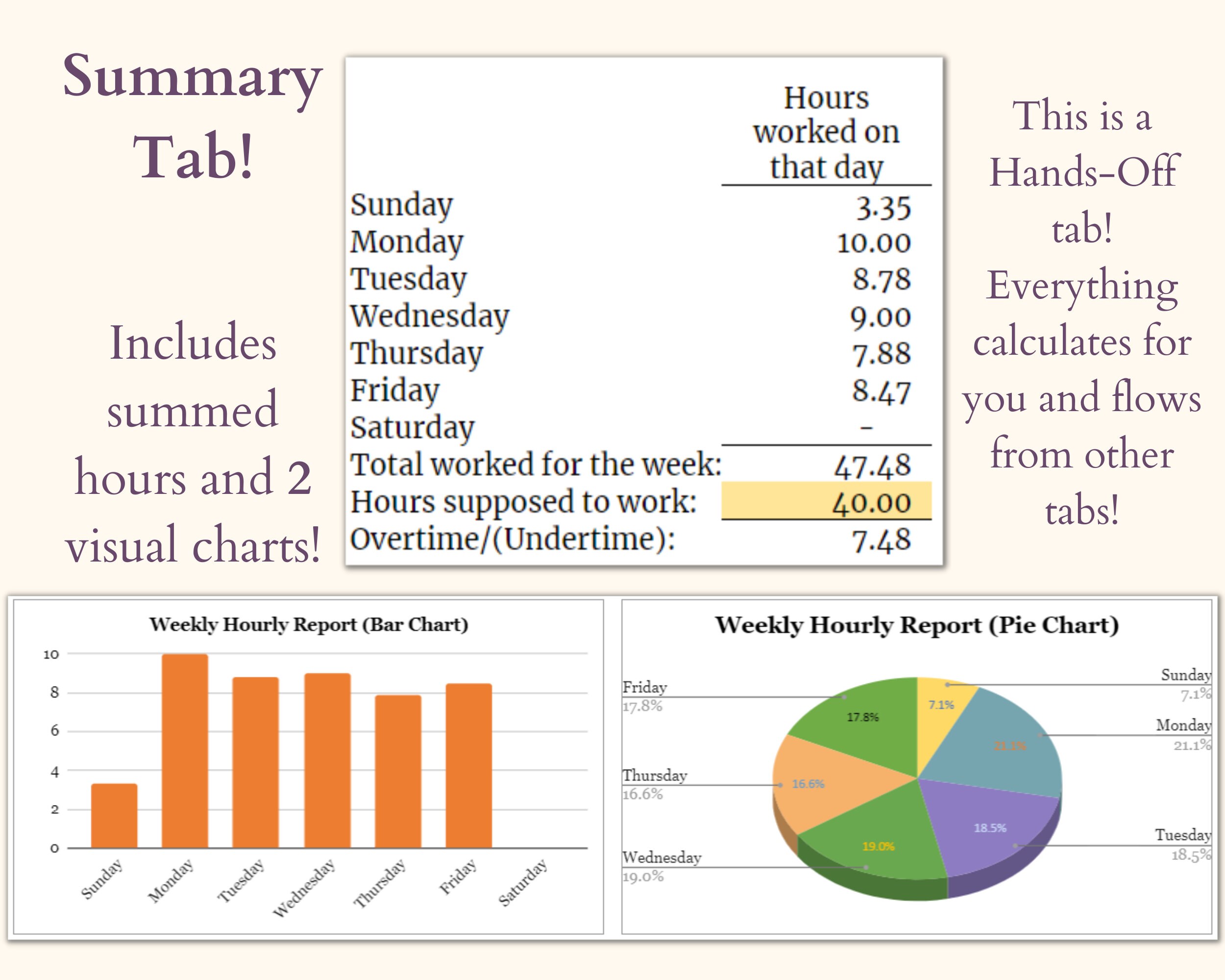 Timesheet Google Spreadsheet Template Sunday Start Weekly - Etsy