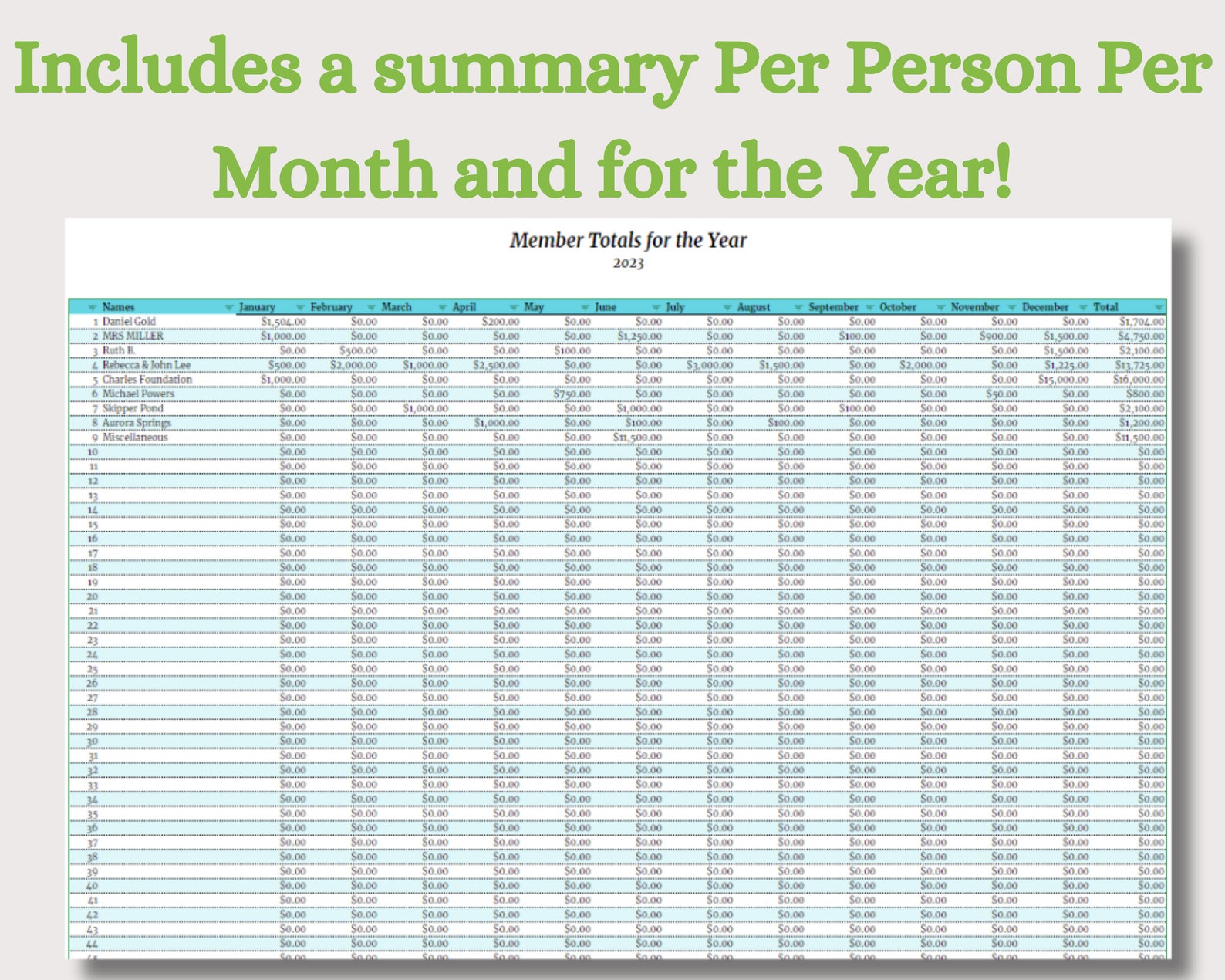 Church Donations Monthly Sheet, Tithe, Google Sheet, Bookkeeping ...
