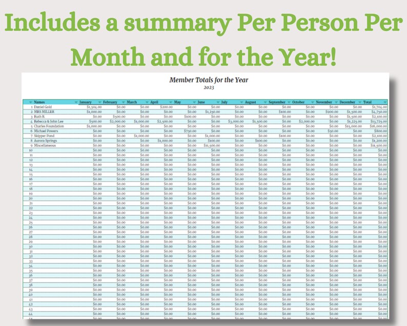 Church Donations Monthly Sheet, Tithe, Google Sheet, Bookkeeping ...