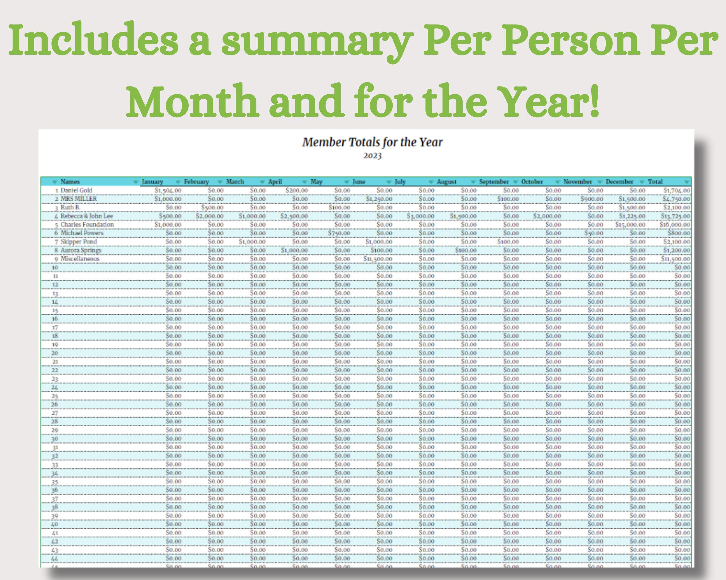Church Donations Monthly Sheet, Tithe, Google Sheet, Bookkeeping ...