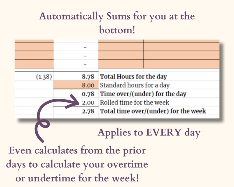 Timesheet Google Spreadsheet Template, Monday Start, Weekly, Daily Time ...