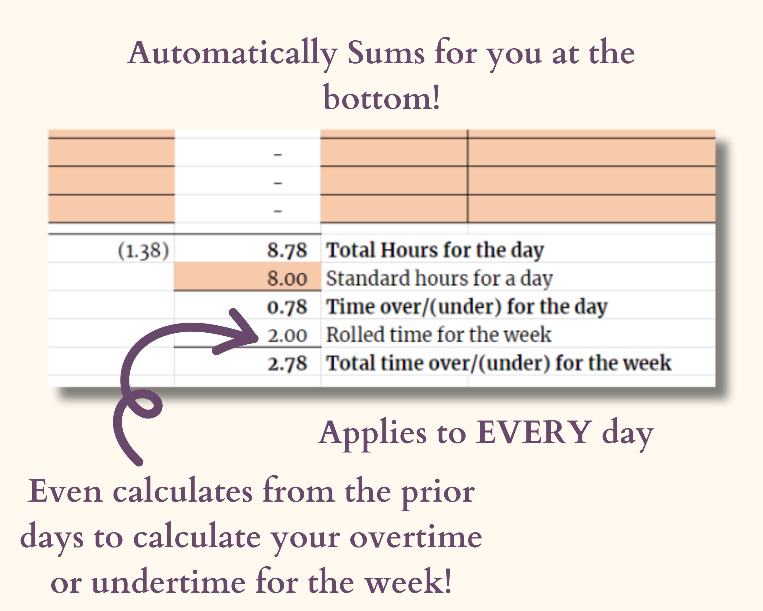 Timesheet Google Spreadsheet Template, Monday Start, Weekly, Daily Time ...