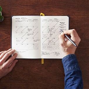 Daily Evening Journaling Template Instant Downloadable Printable - Etsy