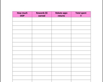 Couponing Haul Breakdown, Printable Template, Digital Download, PDF ...