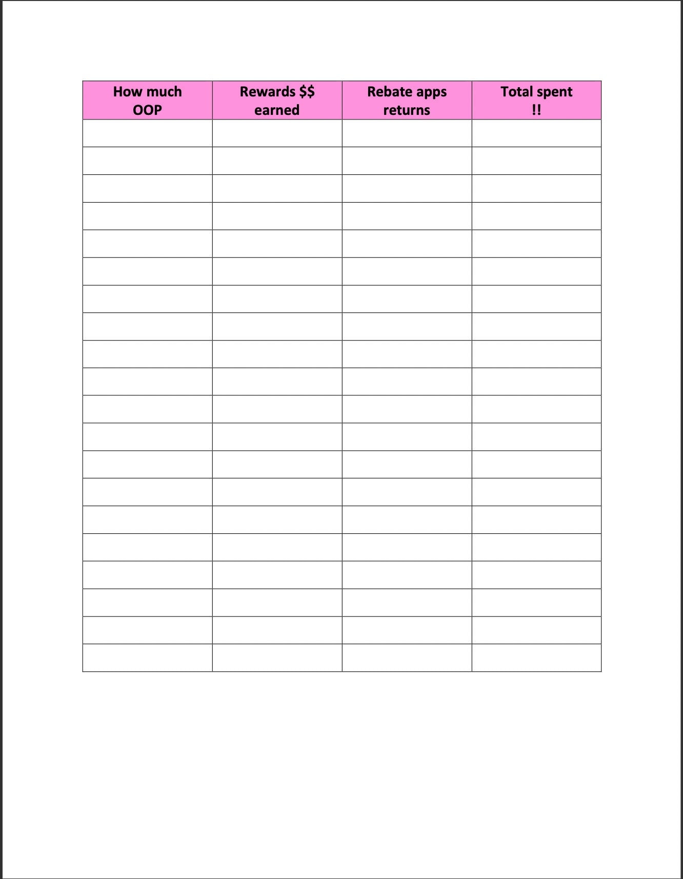 Printable Couponing Breakdown - Etsy