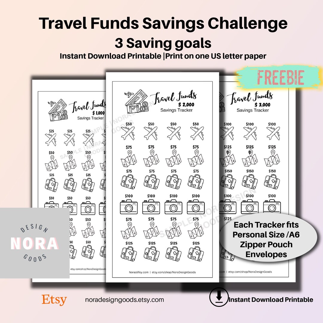 1K 2K 3K Travel Fund Savings Challenge Printable PDF Tracker | Cash ...