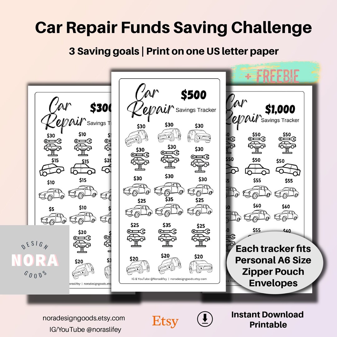 Car Repair Funds Saving Challenge |car Sinking Fund|printable PDF ...