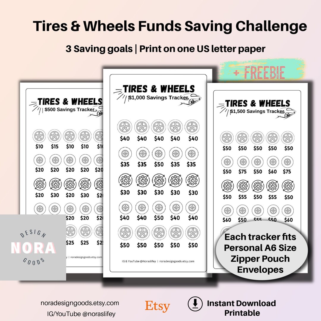 Buy NEW Tires and Wheels Funds Saving Challenge |car Sinking Fund ...