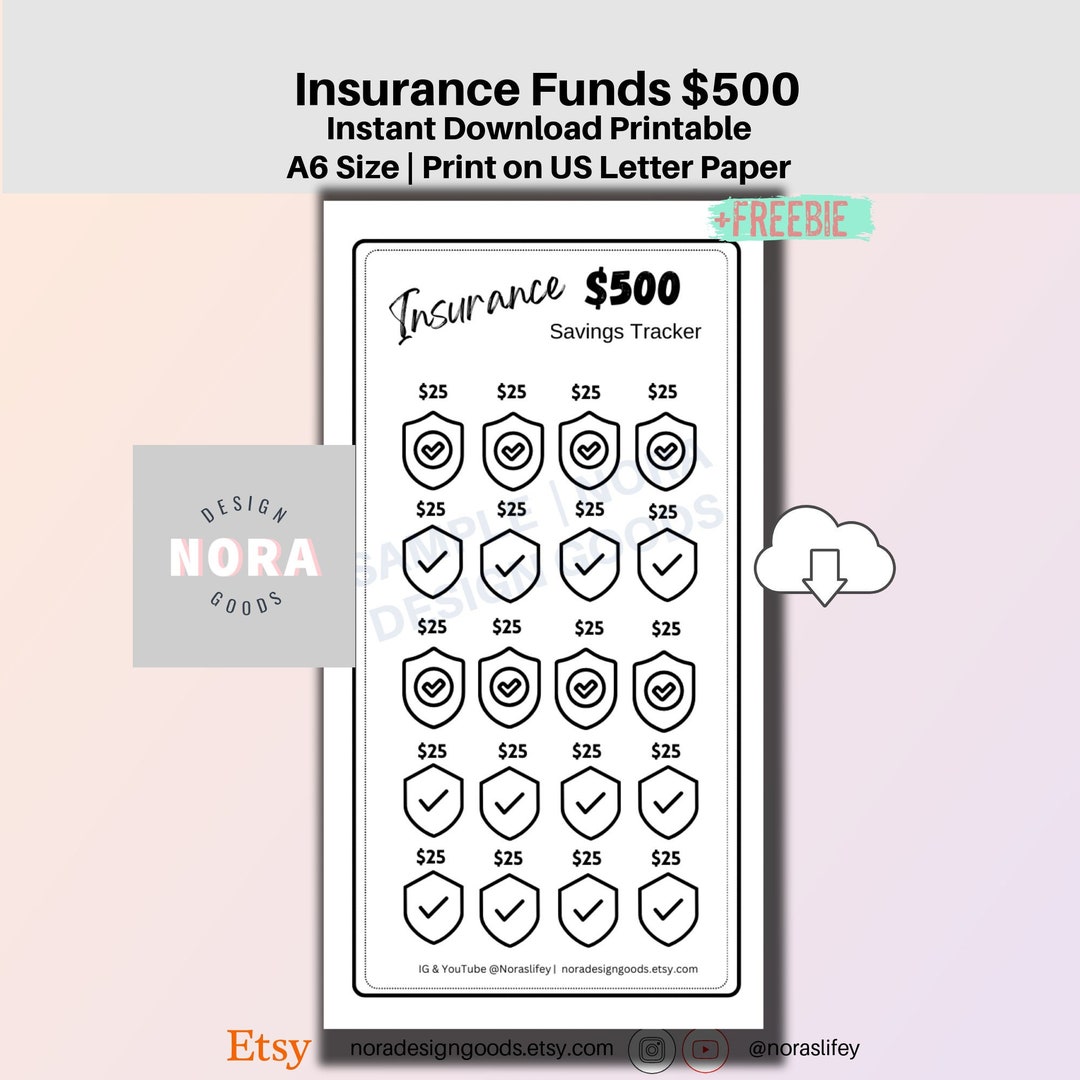 Insurance Funds 500 Saving Challenge |emergency |saving Trackers ...