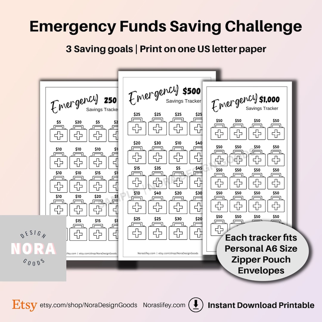 Emergency Funds Saving Challenge Printable PDF/ 250/500/1K - Etsy
