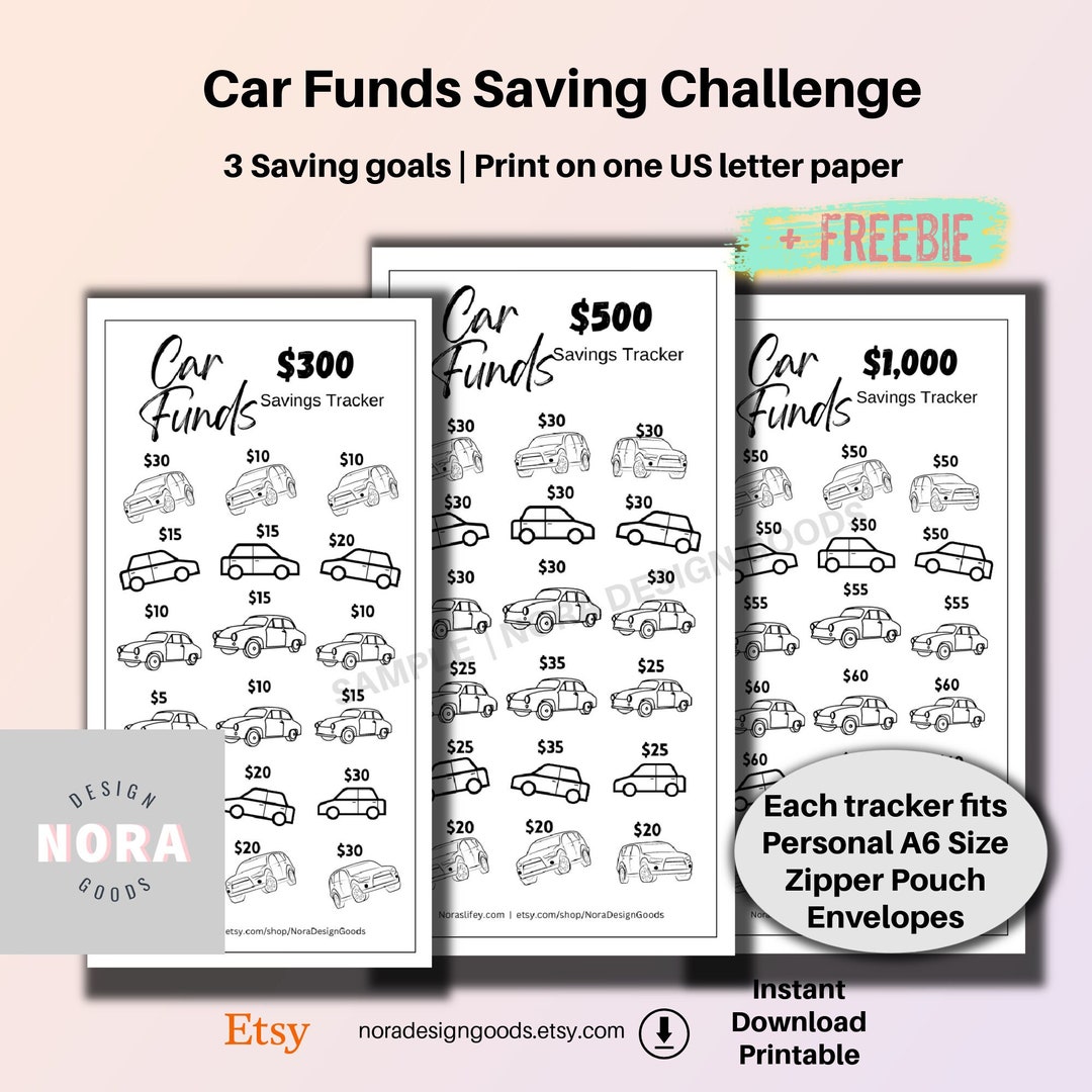 Car Funds Saving Challenge Printable | Vehicle Motor Car Insurance Car ...