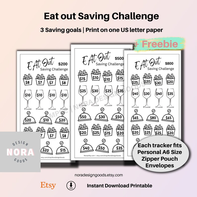 Eat Out Funds Saving Challenge Printable PDF | Save 200/500/800 Dine ...