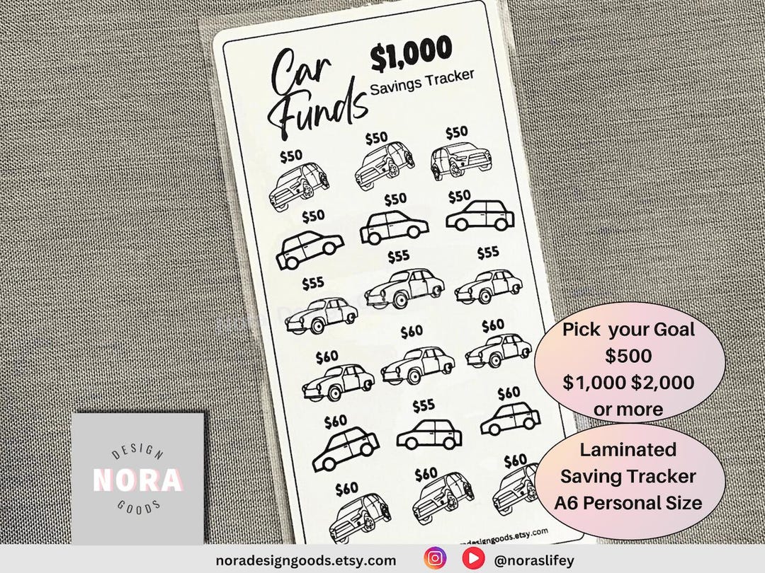 Car Funds Saving Challenge | Laminated Saving Tracker / Vehicle Fund ...