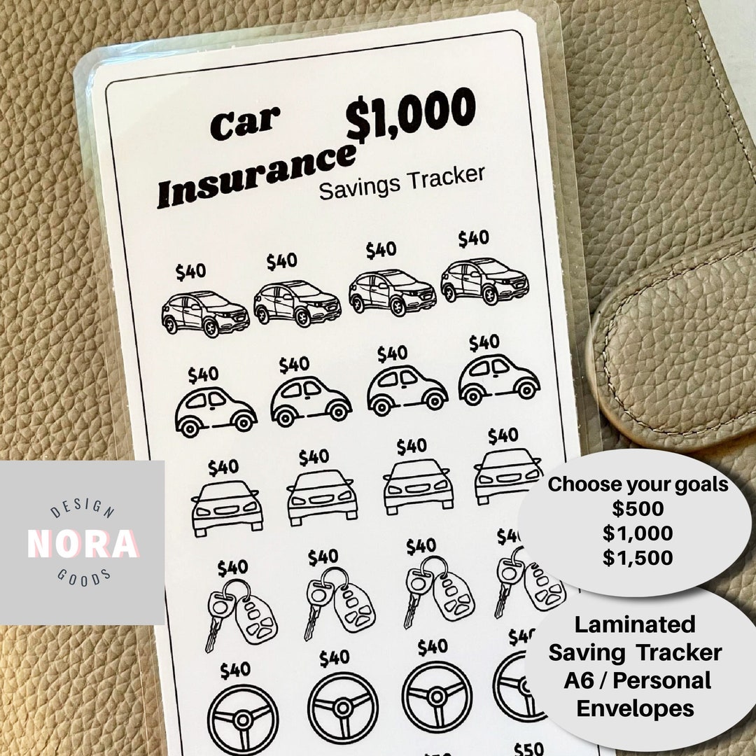 Car Insurance Saving Challenge Tracker Envelopes /car Expenses ...