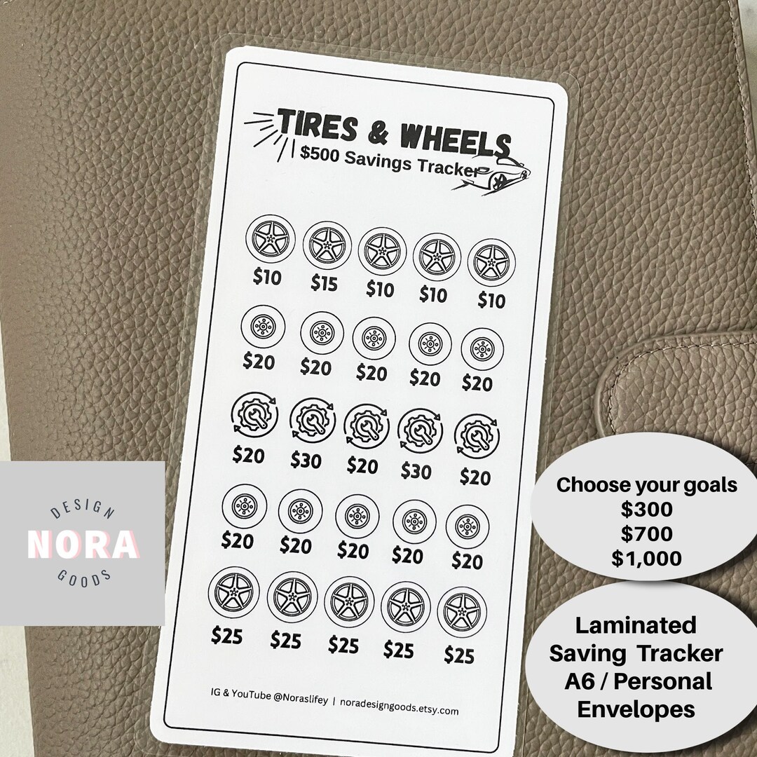 NEW Tires Wheels Funds Saving Challenge Tracker| Car Fundslaminated ...