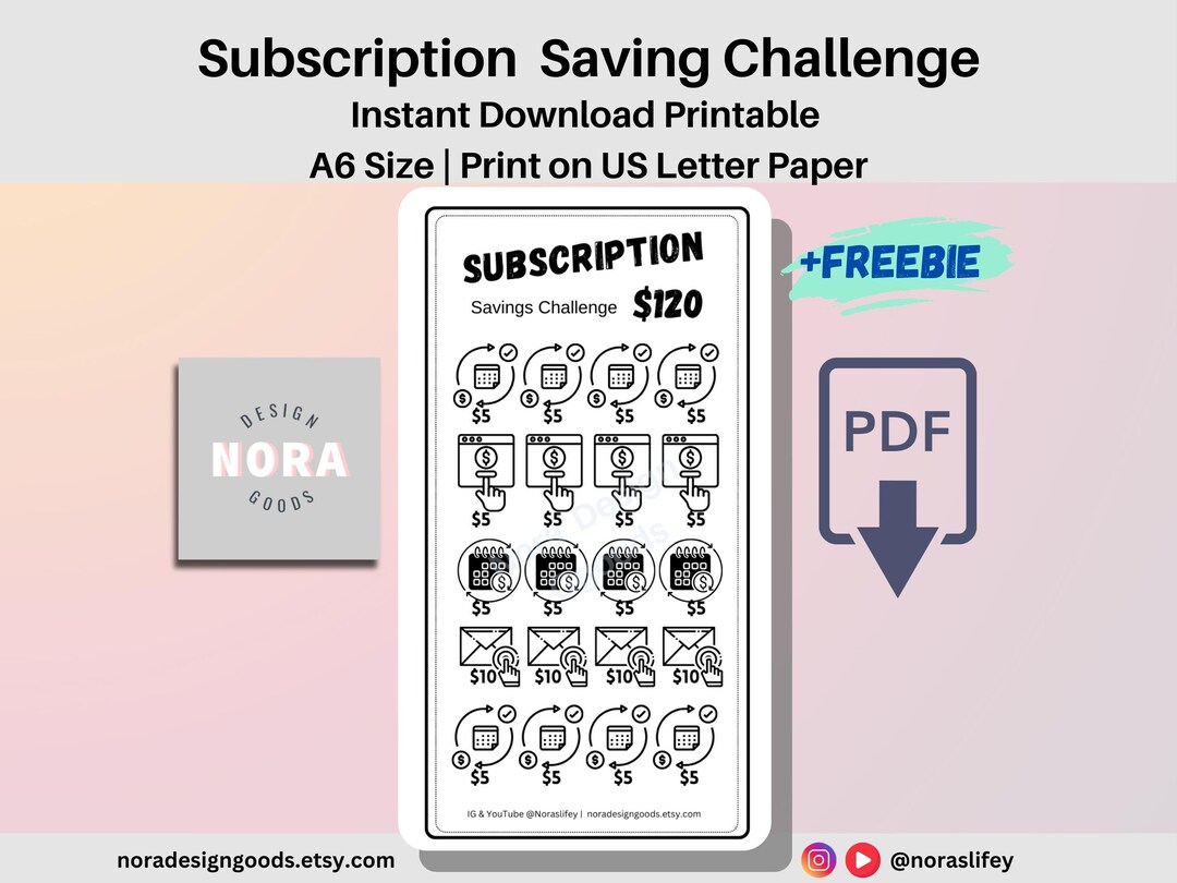 Subscription Funds 120 Saving Challenge | Saving Tracker| Finance ...