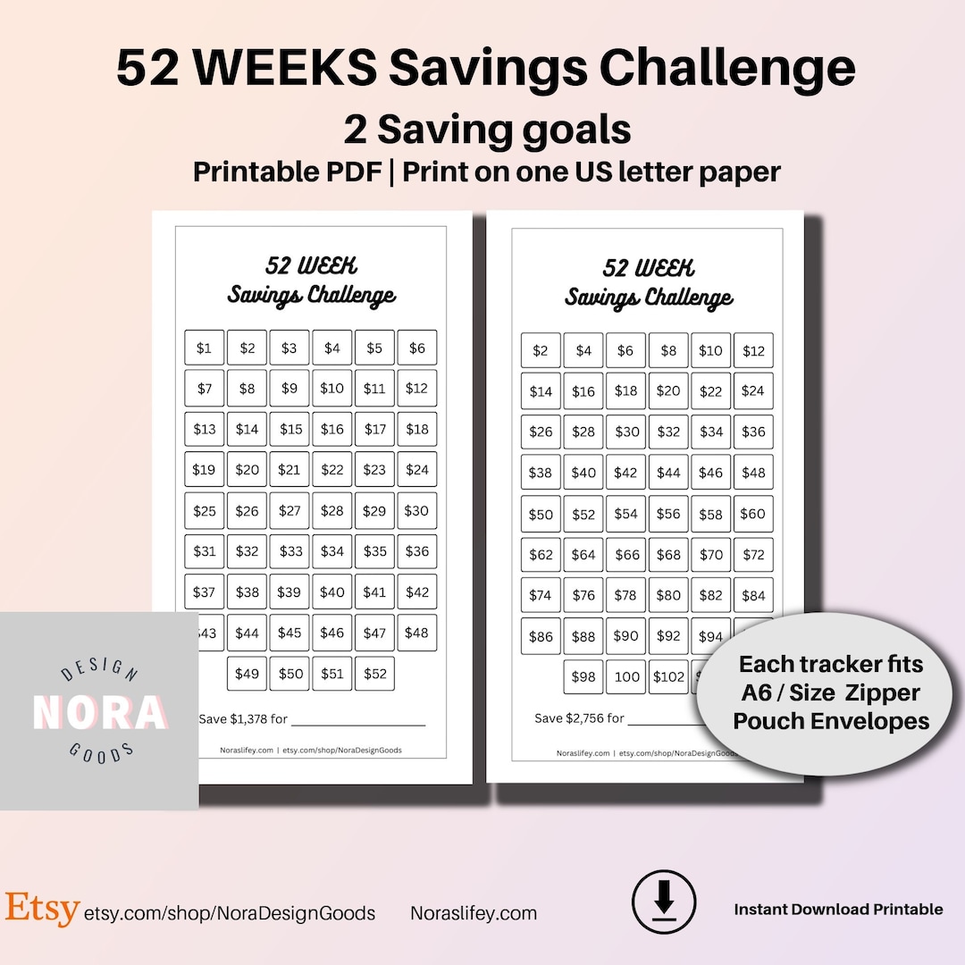 52 Week Saving Challenge Printable PDF Save 1378/ 2756/ - Etsy
