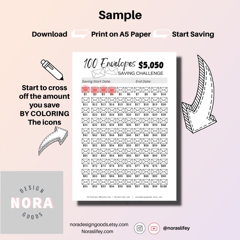 100 Envelopes Saving Challenge Printable saving - Etsy