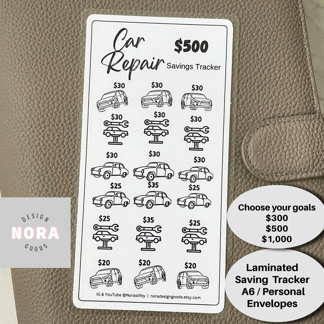 Car Repair Funds Saving Challenge: Laminated A6 Tracker - Etsy
