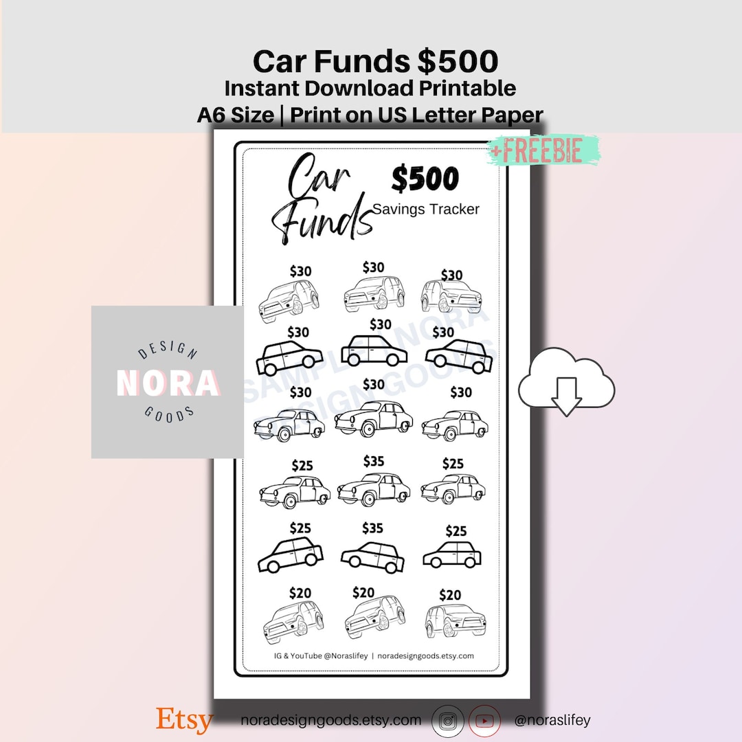 Car Funds 500 Dollars Saving Challenge |emergency |saving Trackers ...